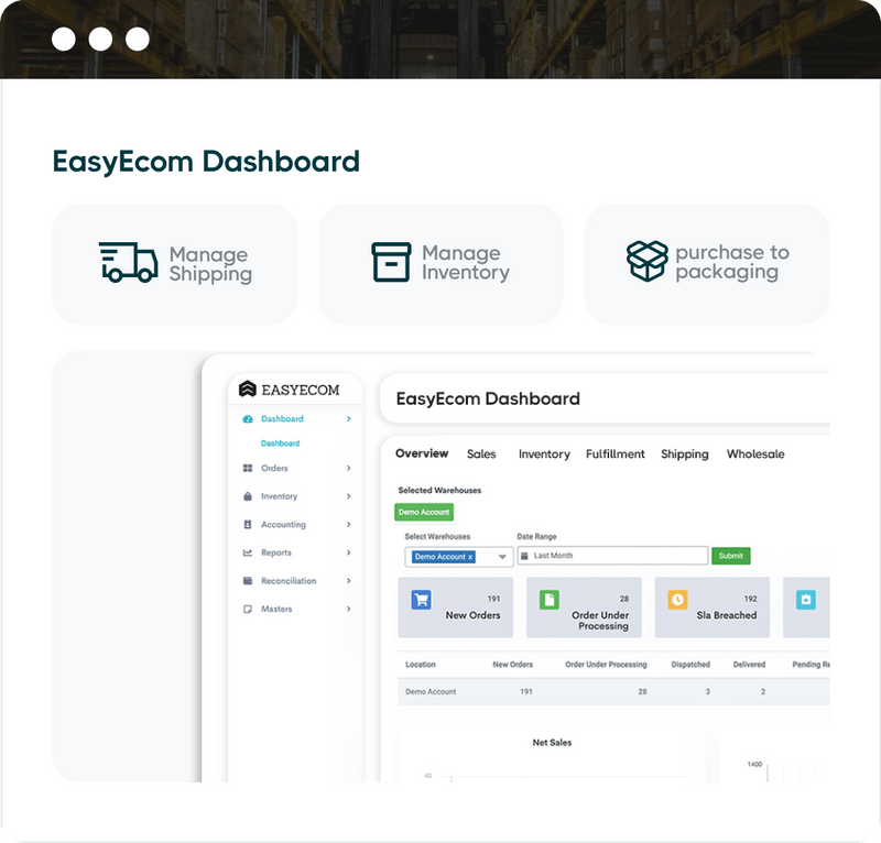 EasyEcom | Omnichannel Inventory Management for Agile Supply Chain